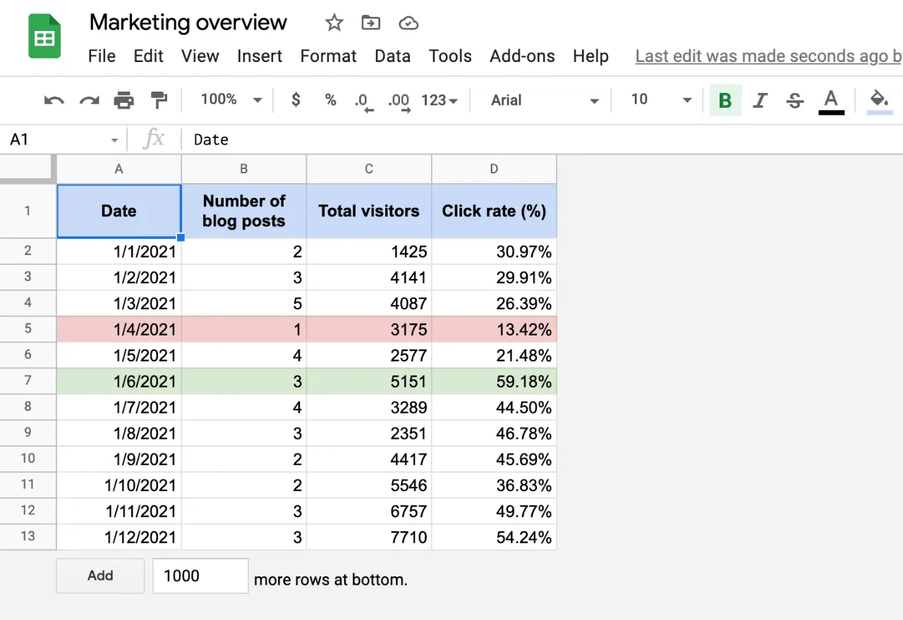 How to automatically transfer data and formats between Google Sheets - Sheetgo